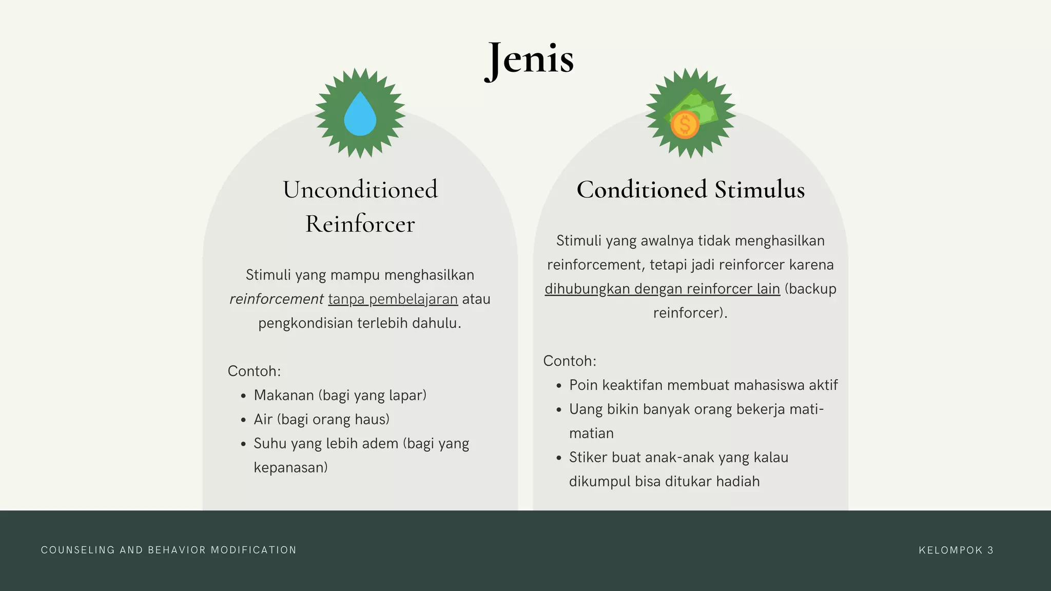 Reinforcement dan Intermittent Reinforcement.pdf
