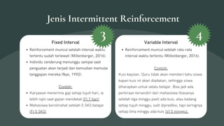 Reinforcement dan Intermittent Reinforcement.pdf
