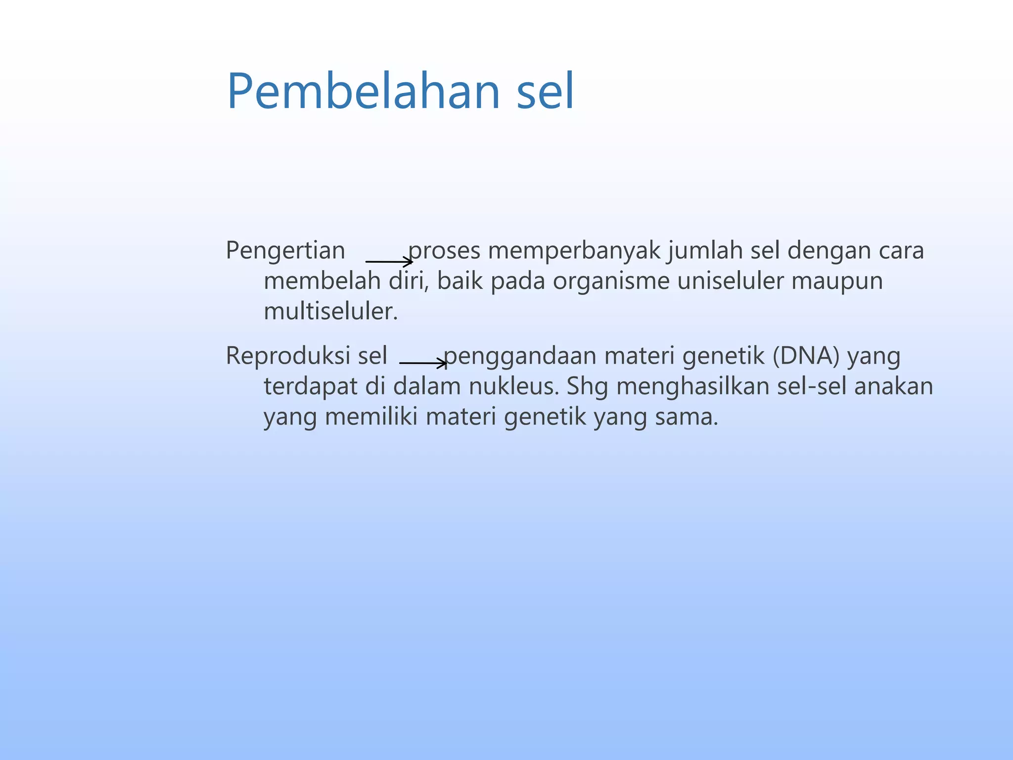Anatomi Tumbuhan - Reproduksi Sel | PPTX