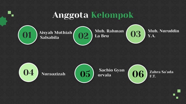 Kemunduran serta Ibrah dari Daulah Utsmani by Muh. Nuruddin Yusuf Ardin ...