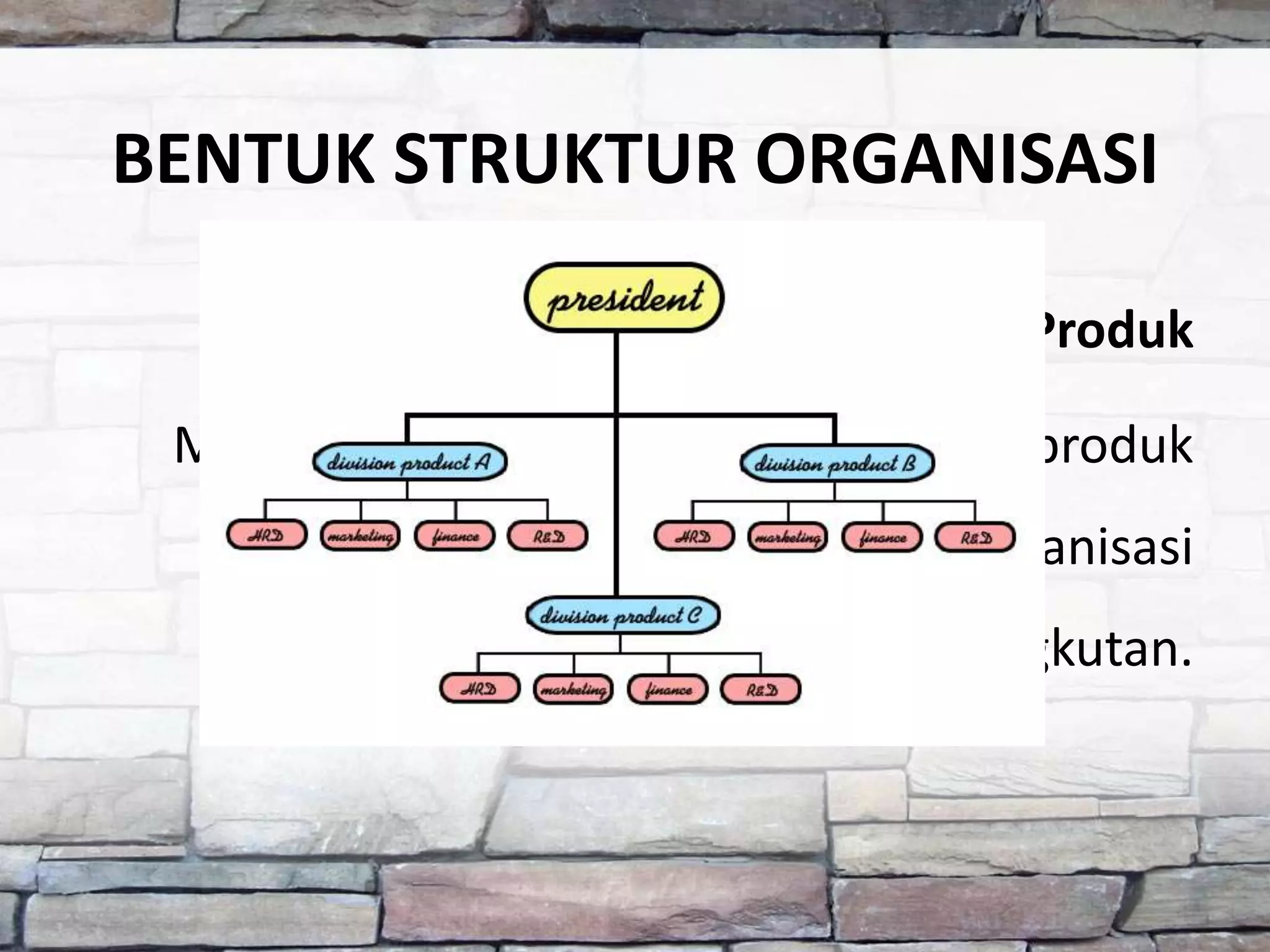 Struktur Organisasi | PPTX