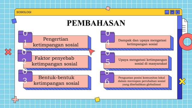 KELOMPOK 3 SOSIOLOGI.pptx