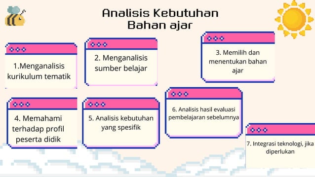 analisis kebutuhan dan kriteria bahan ajar | PPT