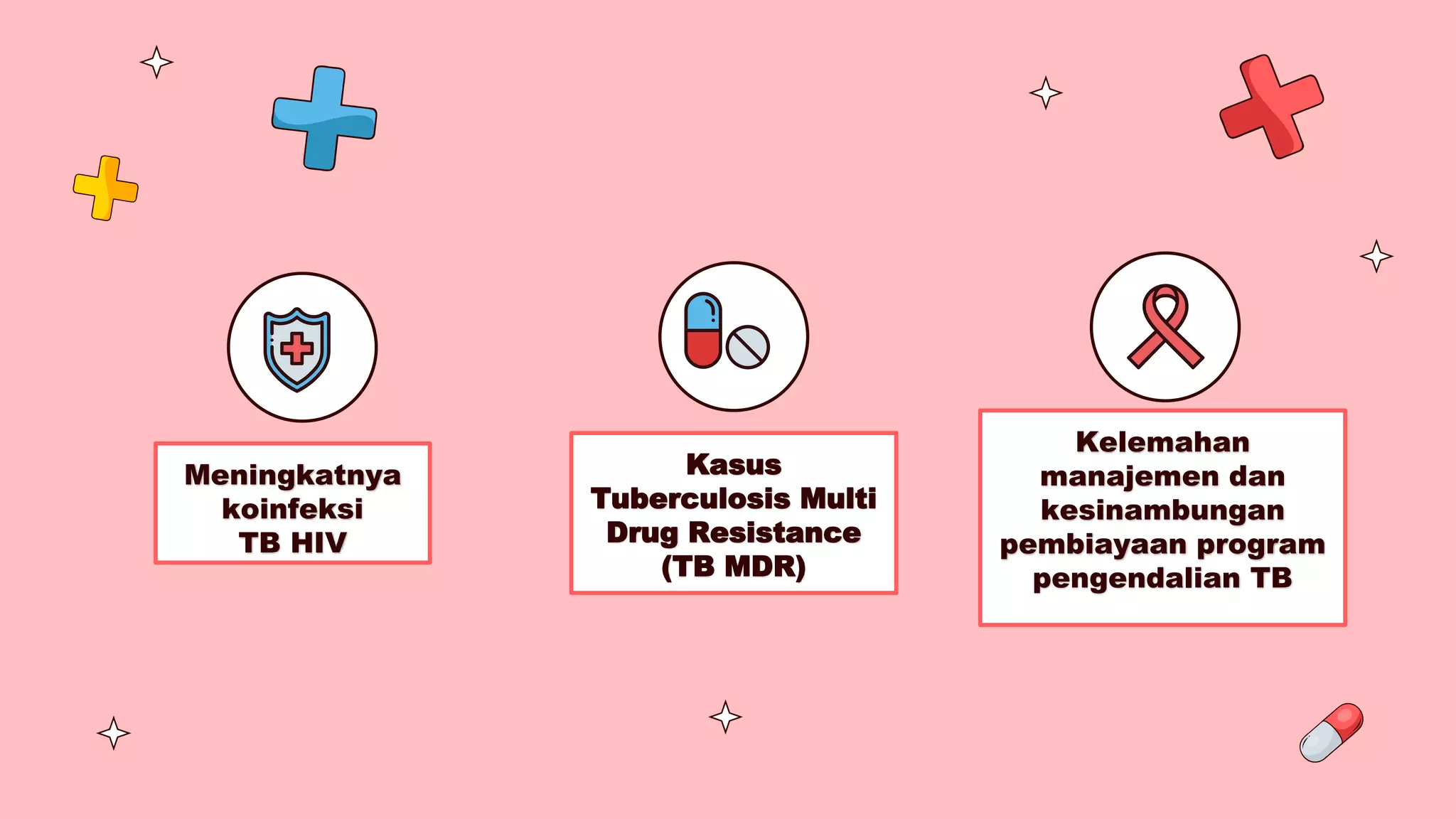 Kelompok 3 TBC (1).pptx