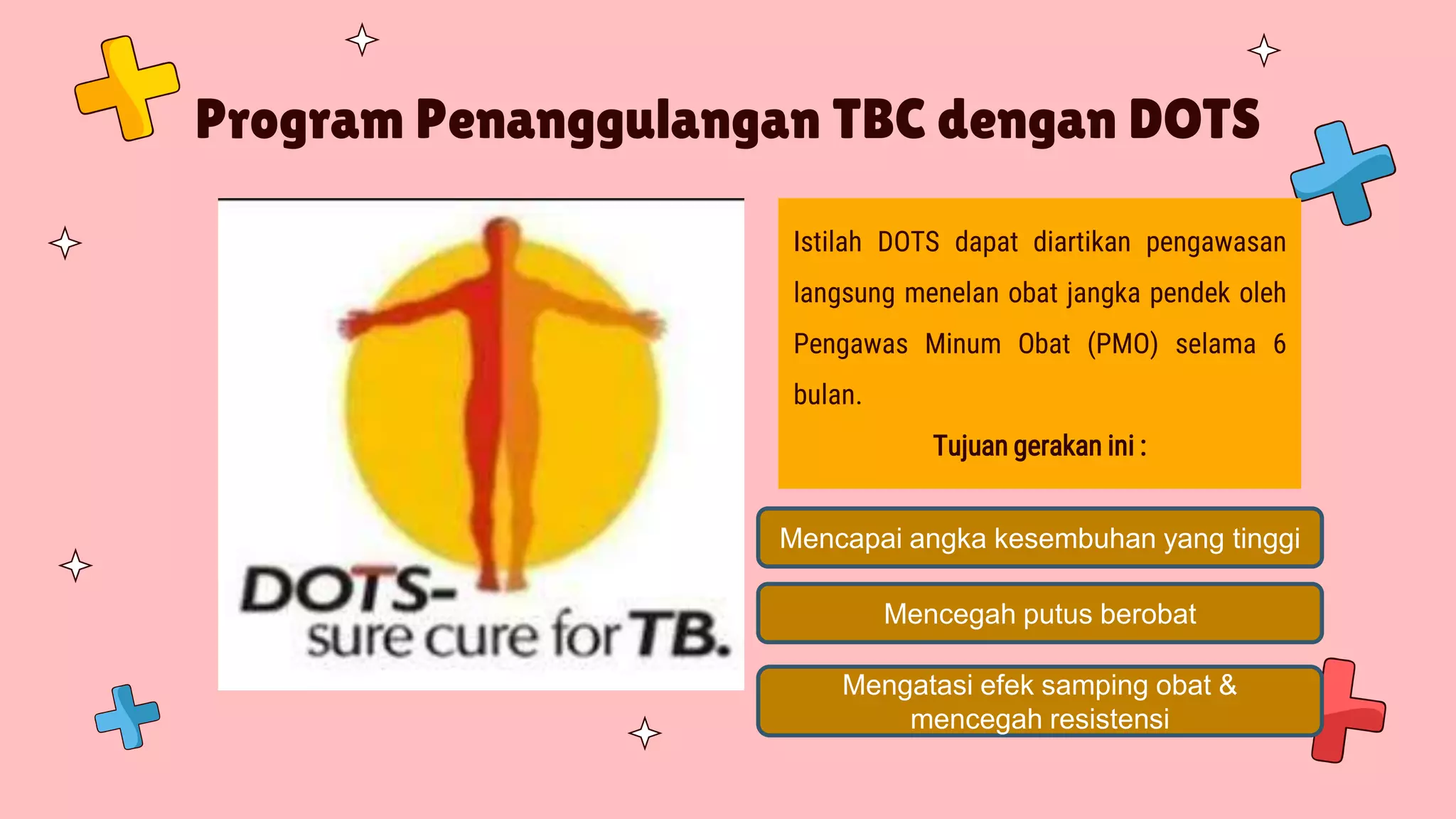 Kelompok 3 TBC (1).pptx