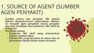 KELOMPOK 3_TEORI SIMPUL PENYAKIT TBC.pptx