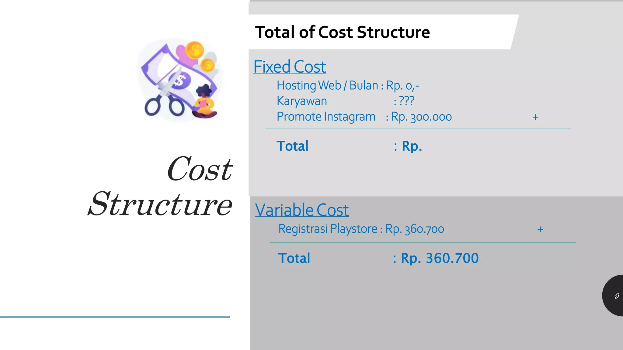 Kelompok 3 Tugas 3 Lean Canvas.pptx