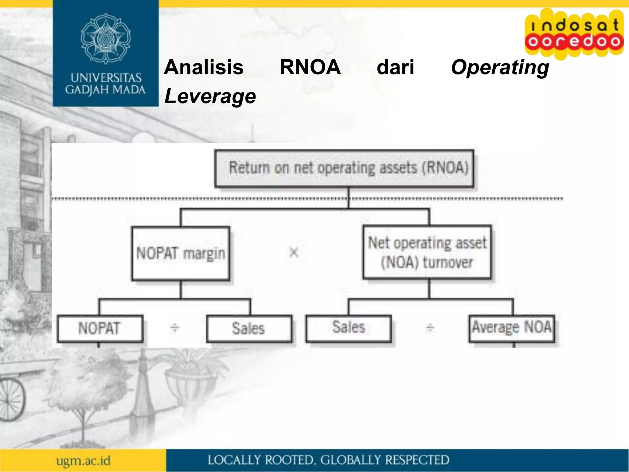 Kelompok 3_Tugas 8_Analisis RNOA dan ROCE PT. Indosat Tbk.pptx