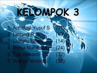 Perangkat Keras untuk mengakses internet | PPT