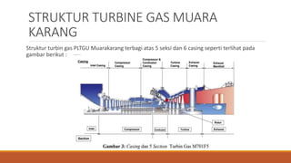 Kelompok 3 turbin.pptx