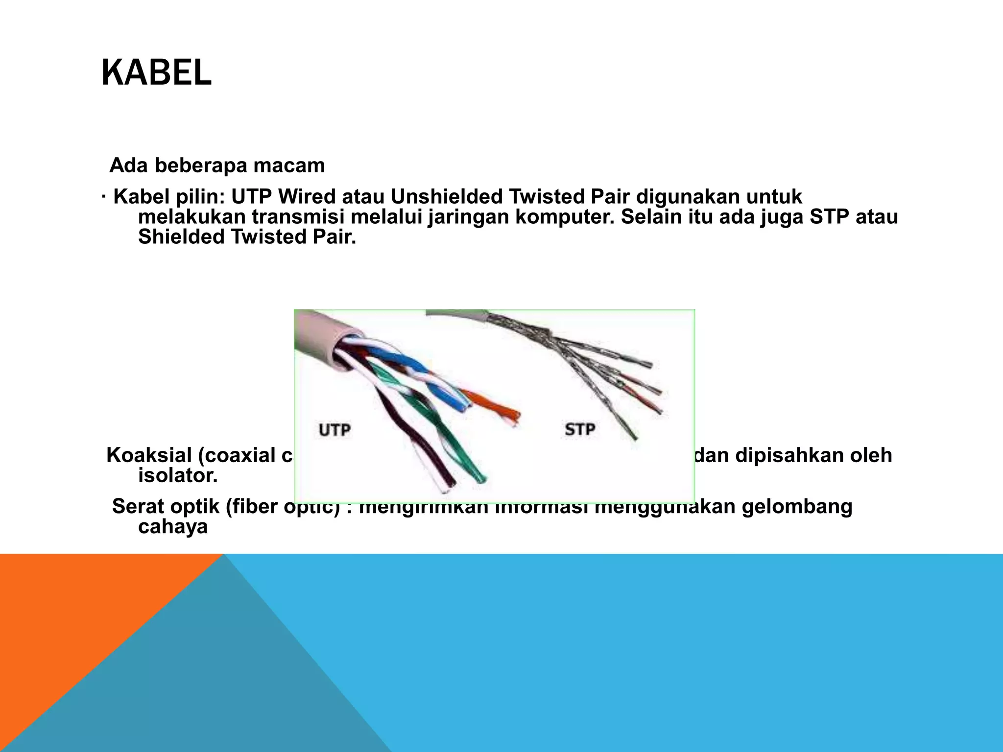 TEKNOLOGI DIGITAL | PPTX