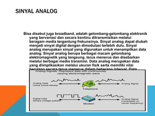TEKNOLOGI DIGITAL | PPTX