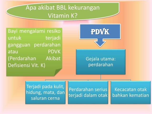 Vitamin K untuk BBL | PPTX