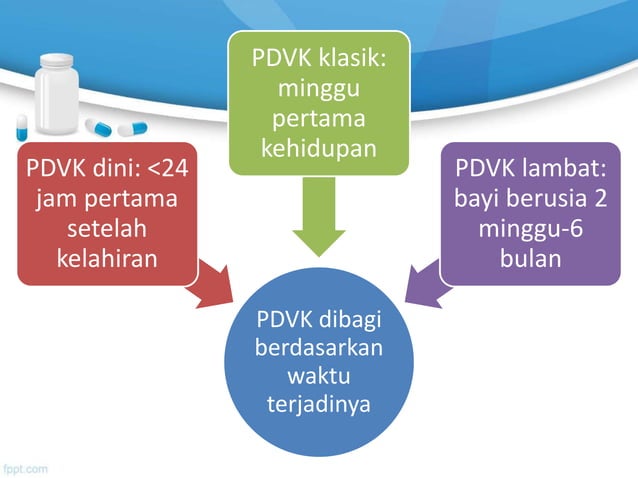 Vitamin K untuk BBL | PPTX