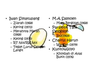 angkatan tahun 66' | PPTX