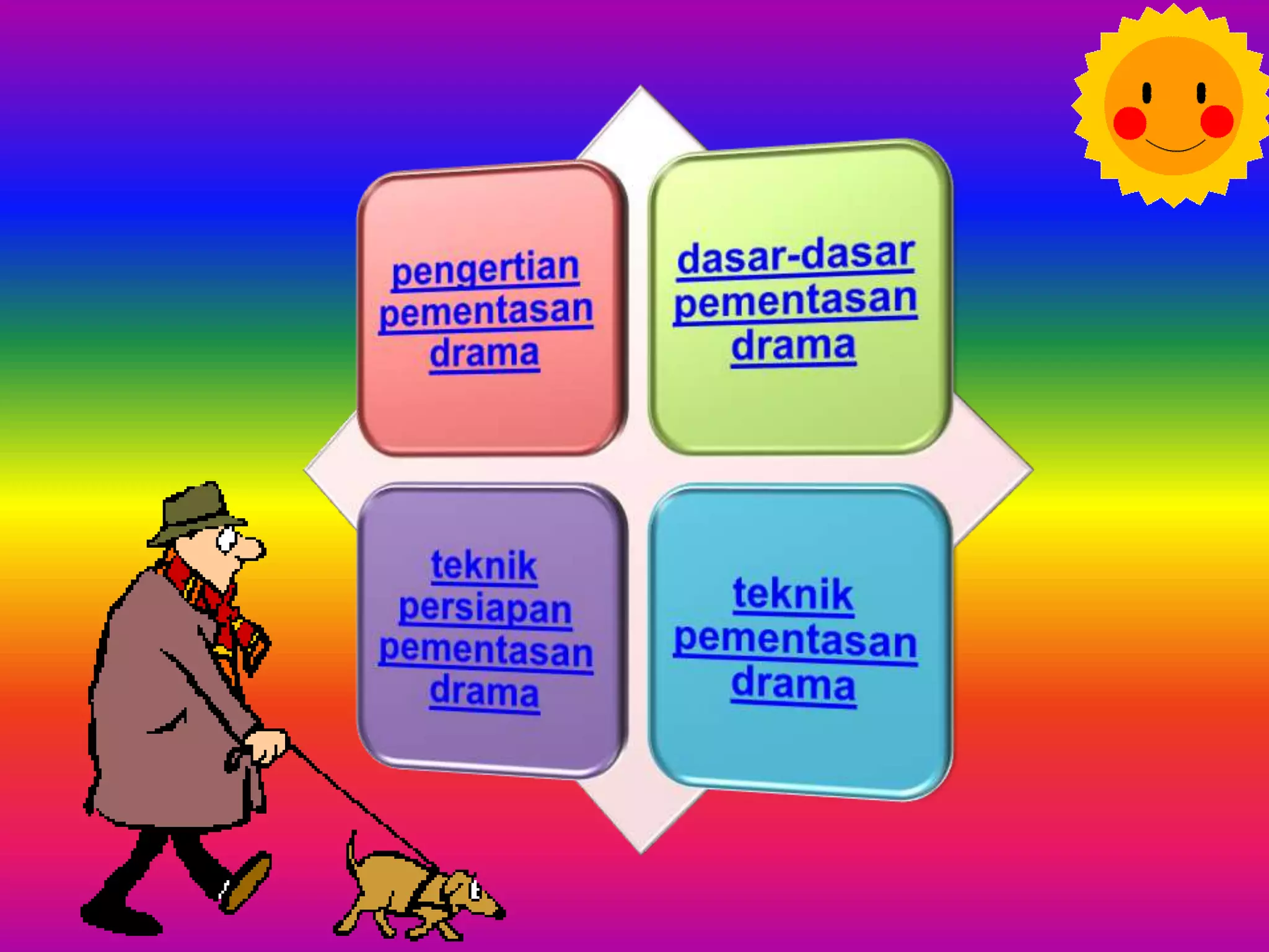 ppt pementasan drama | PPTX