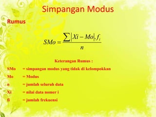 Dispersi (data tidak dikelompokkan) | PPTX