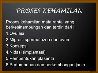 REVIEW PROSES KEHAMILAN | PPT