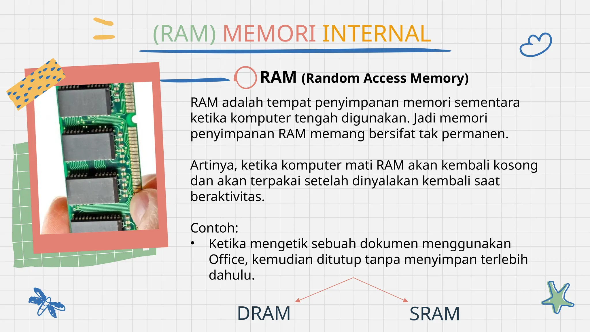 MEMORI INTERNAL DAN MEMORI EKSTERNAL PADA KOMPUTER | PPTX
