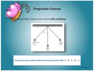 Kelompok 4 getaran | PPTX
