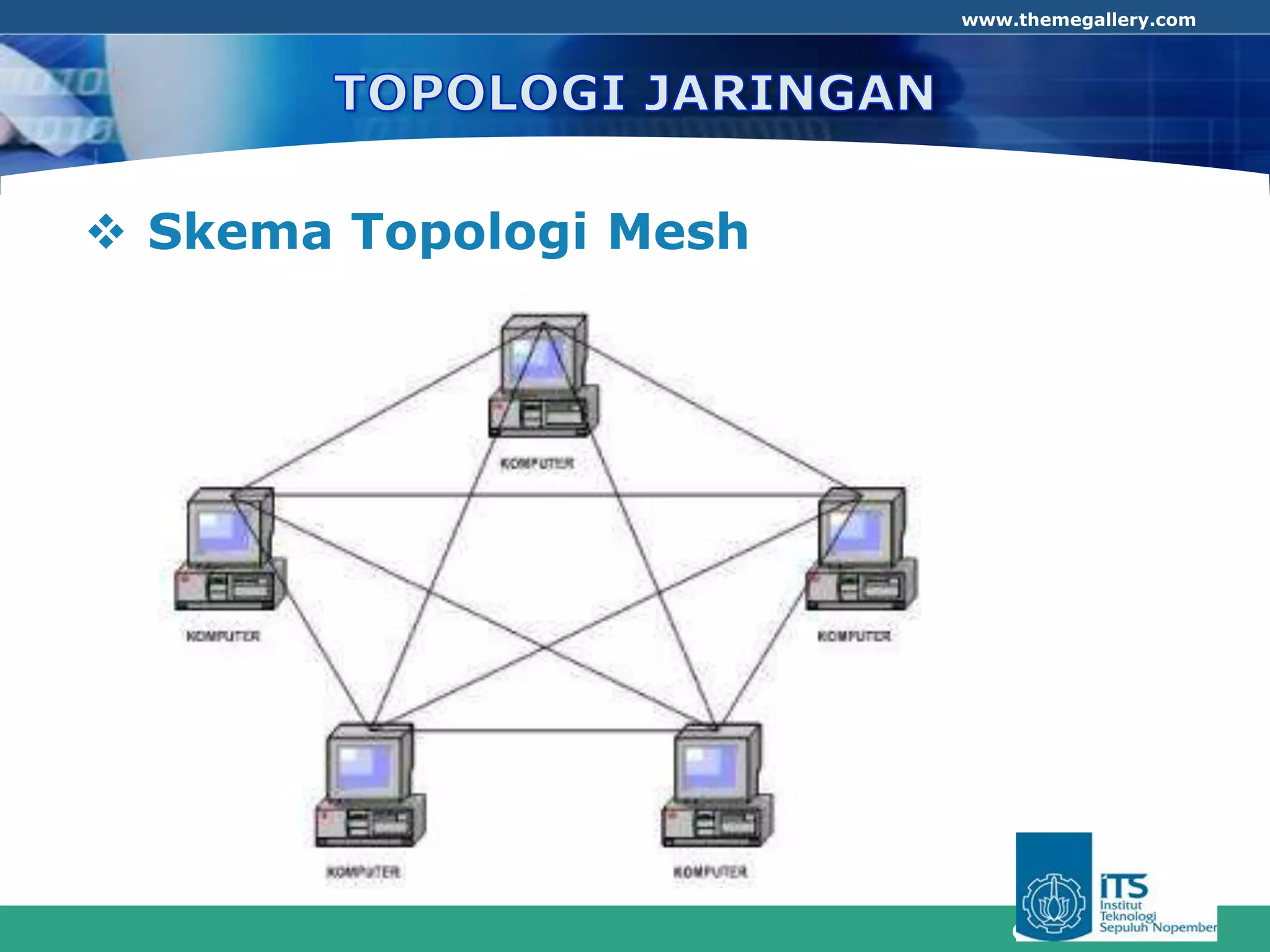 Kelompok 4 hardware jaringan,topologi jaringan dan implentasinya | PPT