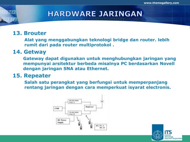 Kelompok 4 hardware jaringan,topologi jaringan dan implentasinya | PPT