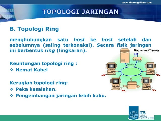 Kelompok 4 hardware jaringan,topologi jaringan dan implentasinya | PPT