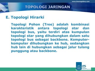 Kelompok 4 hardware jaringan,topologi jaringan dan implentasinya | PPT