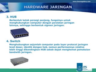 Kelompok 4 hardware jaringan,topologi jaringan dan implentasinya | PPT