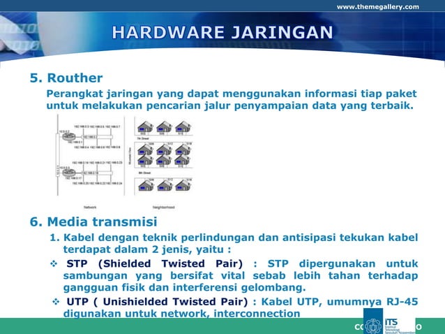Kelompok 4 hardware jaringan,topologi jaringan dan implentasinya | PPT