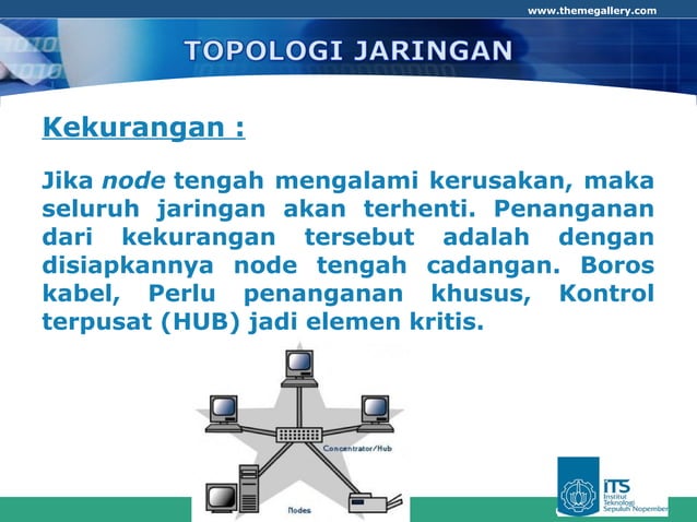 Kelompok 4 hardware jaringan,topologi jaringan dan implentasinya | PPT