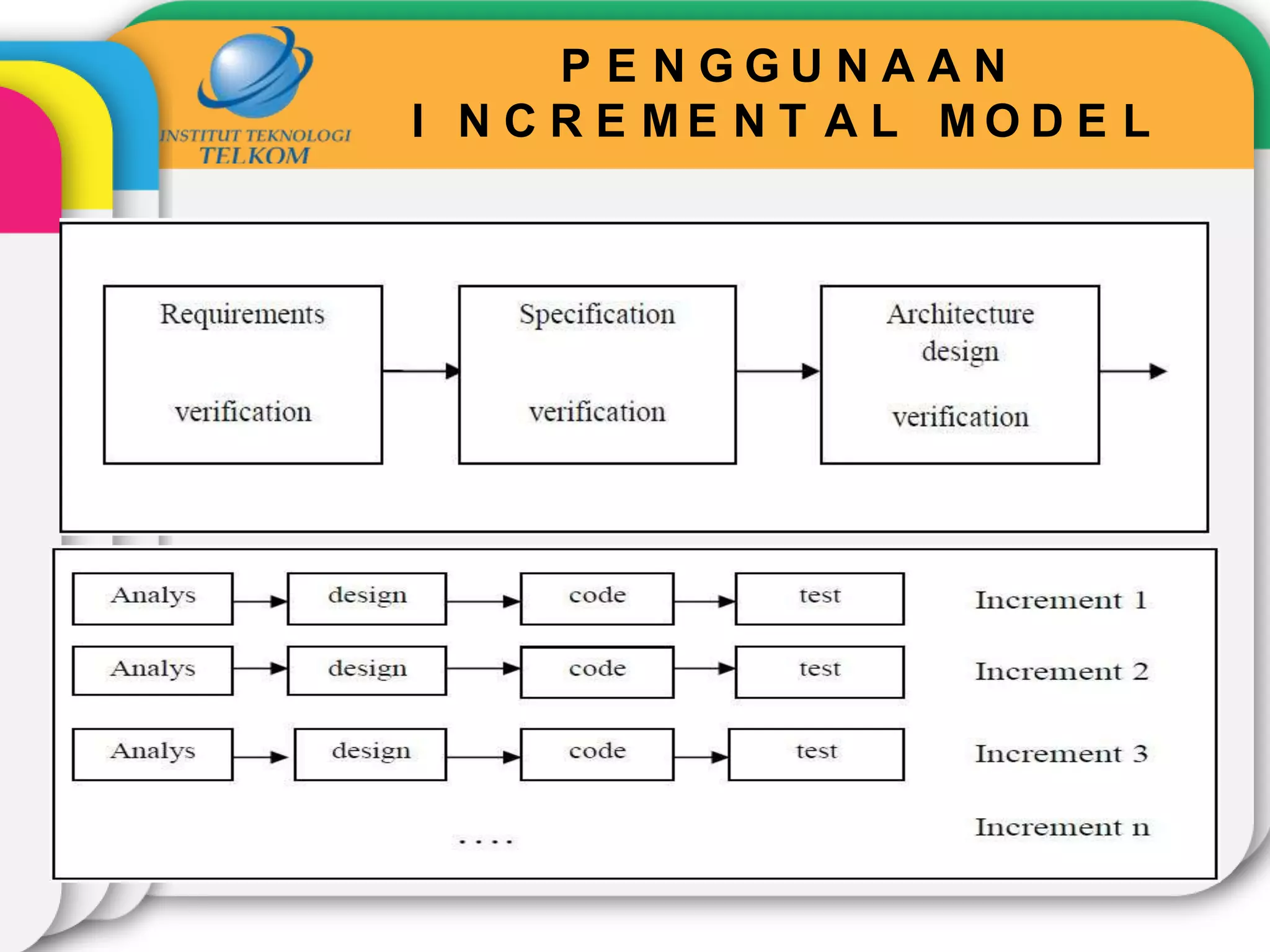 Kelompok 4 incremental | PPTX