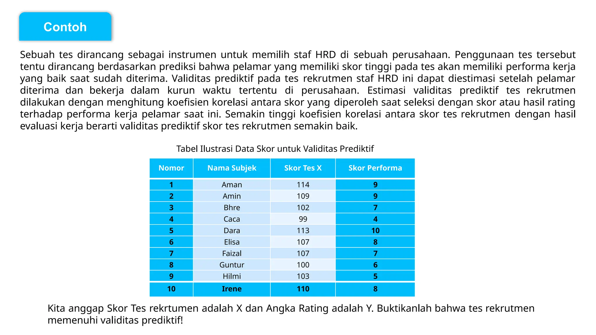 KELOMPOK 4 - MEMBUKTIKAN BERBAGAI JENIS VALIDITAS.pptx