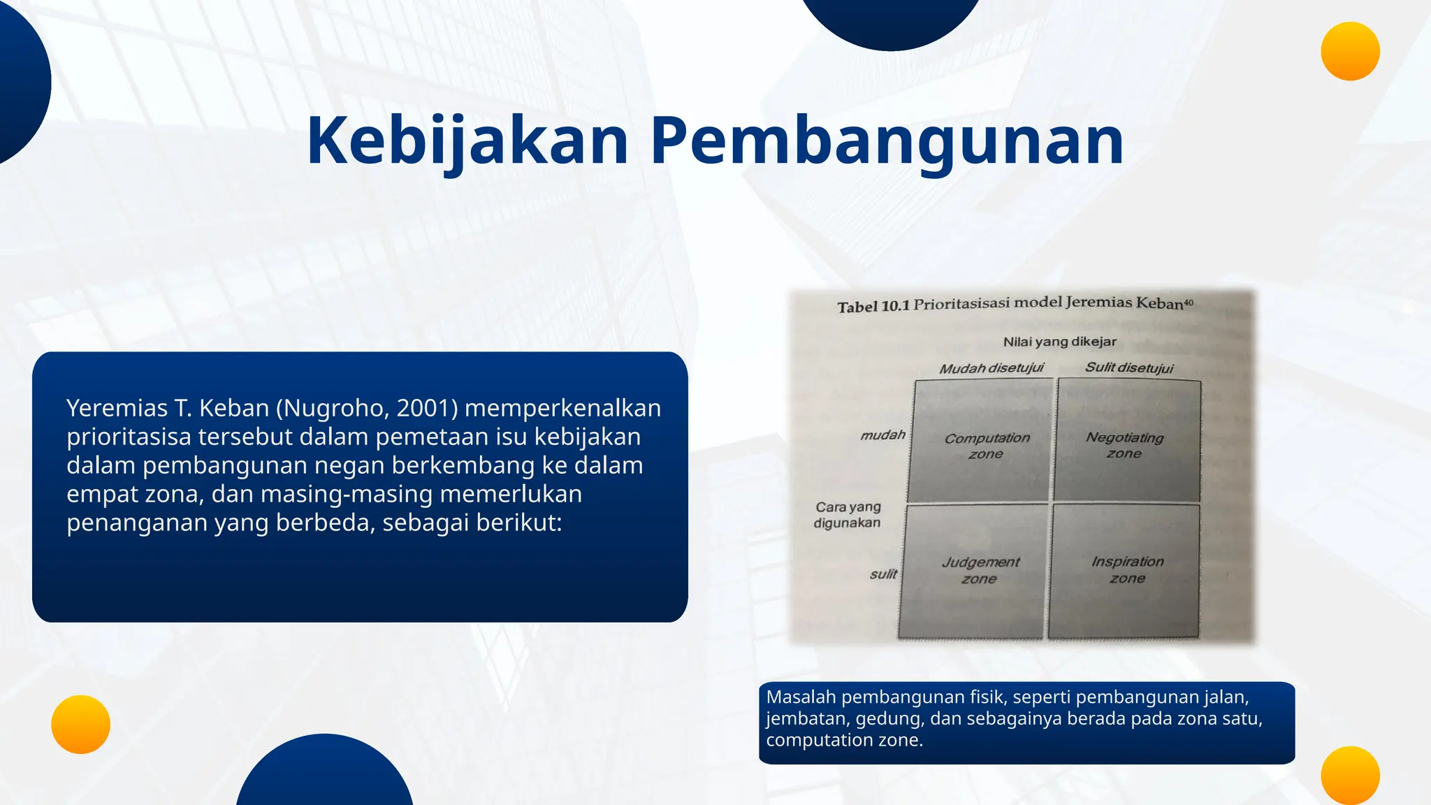 MAKNA KEBIJAKAN PUBLIK, ARTI PENTING KEBIJAKAN PUBLIK, DAN PERBANDINGAN ...