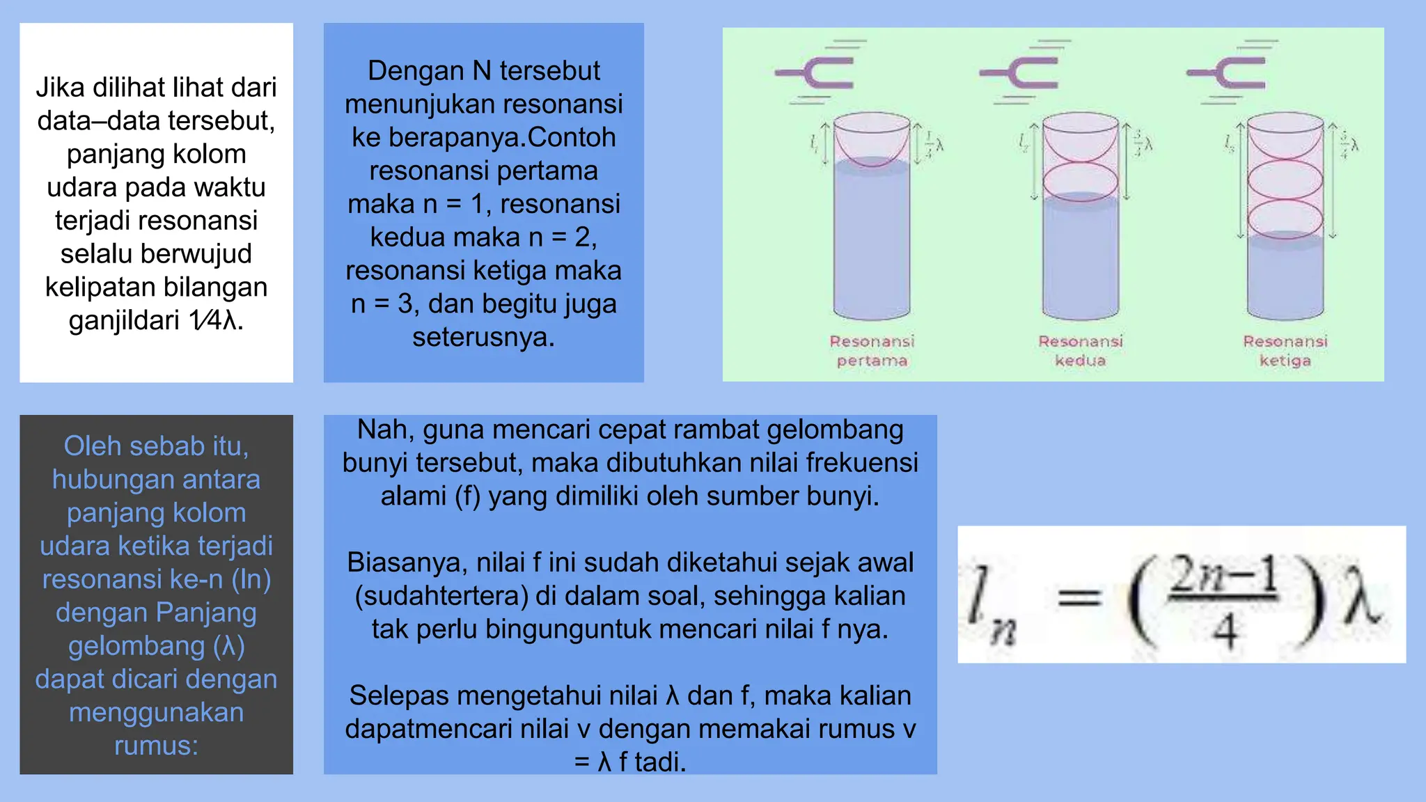 Kelompok 4 - Osilasi dan Resonansi Gelombang.pptx