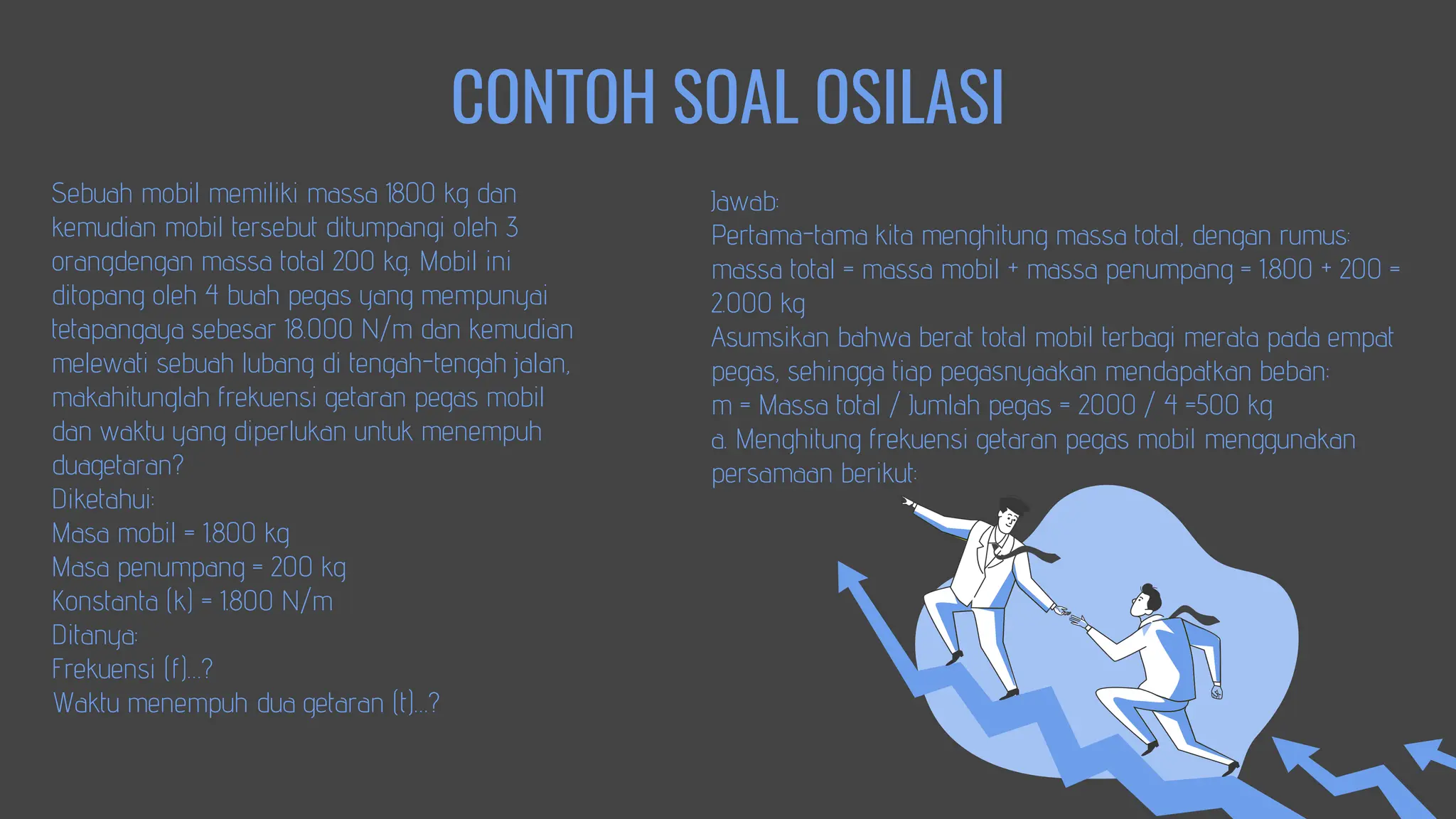 Kelompok 4 - Osilasi dan Resonansi Gelombang.pptx