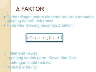 Kelompok 4 wire and bar drawing | PPT
