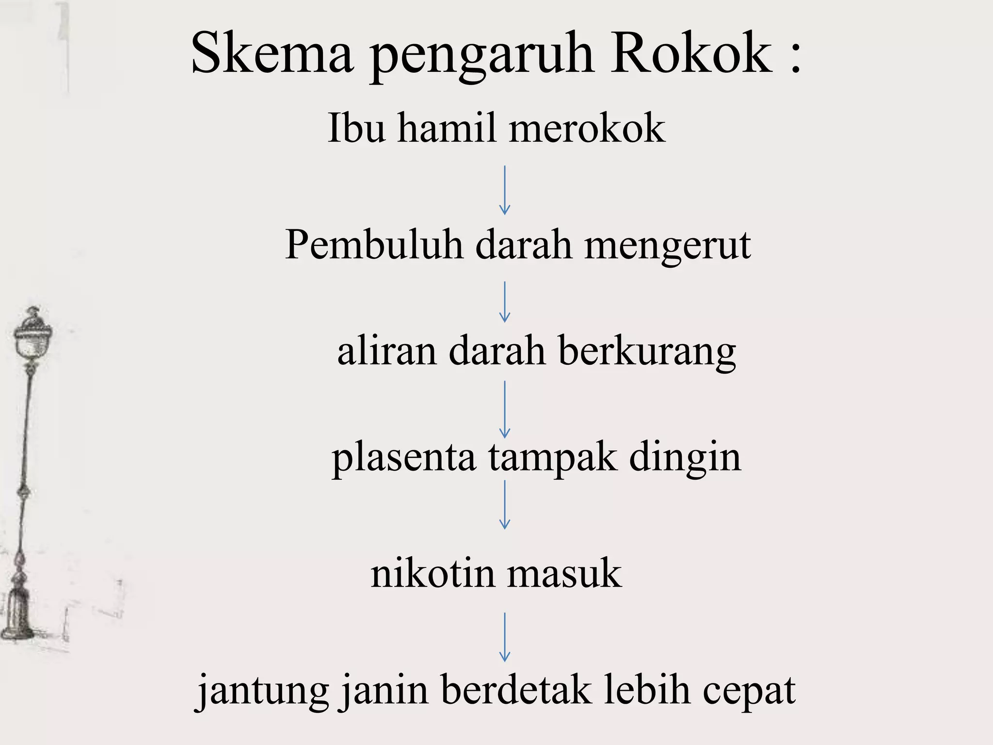 Kelompok 4 (alkohol, rokok dan narkoba) | PPTX