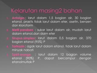 Kelompok 4 antalgin_2 | PPT