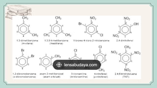 kelompok 4 benzena senyawa kimia dasar.pptx
