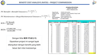 Kelompok 4 Ekonomi Teknik Ror Irr Bcr Rr Bep Payback 1 Pptx