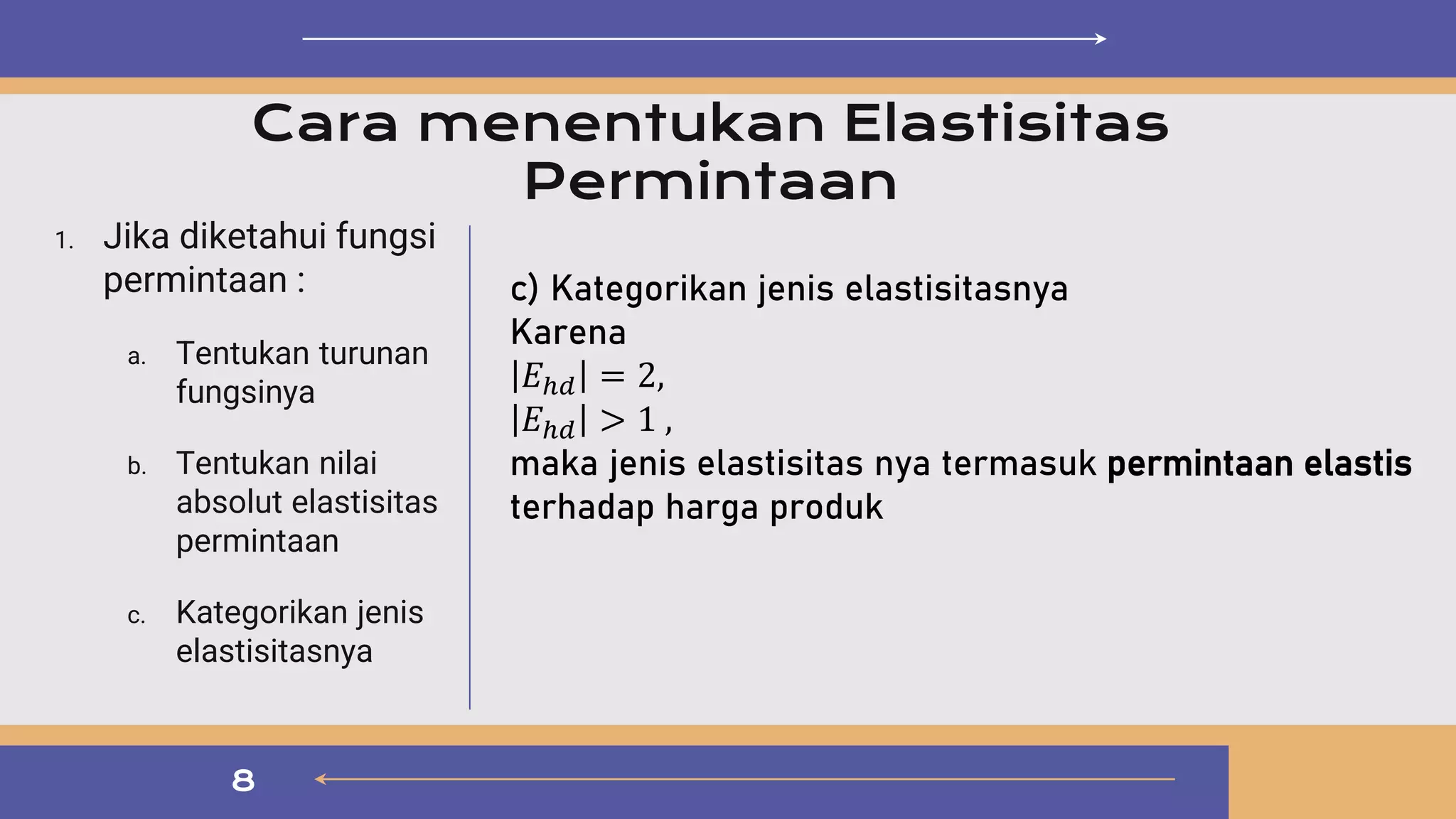 Kelompok 4 Elastisitas Permintaan dan Penawaran fix.pptx