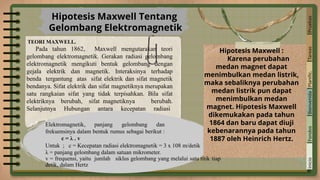 Kelompok 4 Gelombang Elektromagnetik.pptx