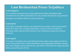 Kelompok 4 geografi | PPTX