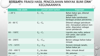 Kelompok 4 kimia minyak bumi | PPTX