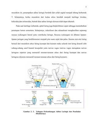 Makalah MK Embriologi Manusia Sistem Pernafasan.pdf