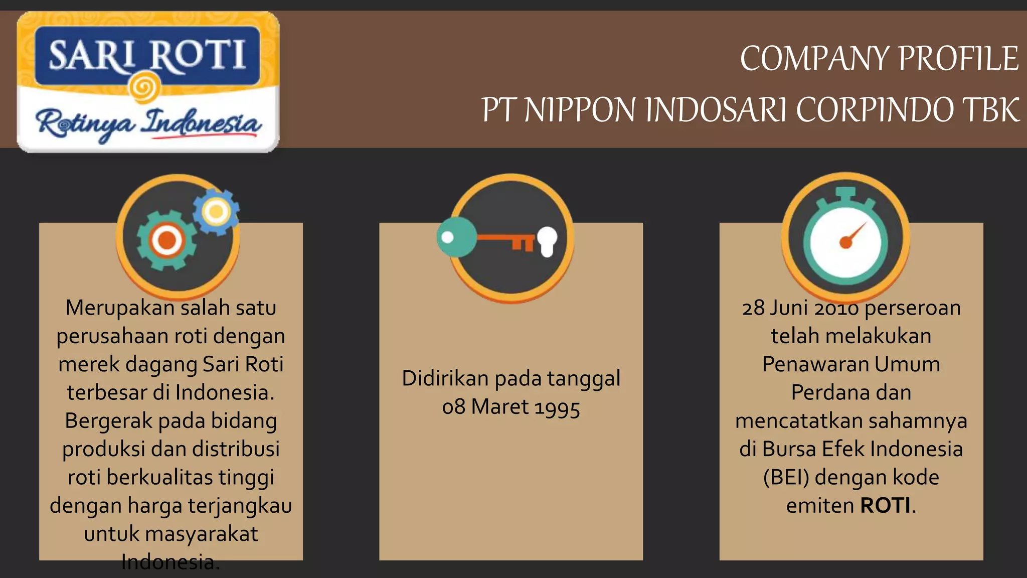 Kelompok 4 Mb39 01 Analisis Perusahaan Pt Nippon Indosari Corpindo Tbk Pptx