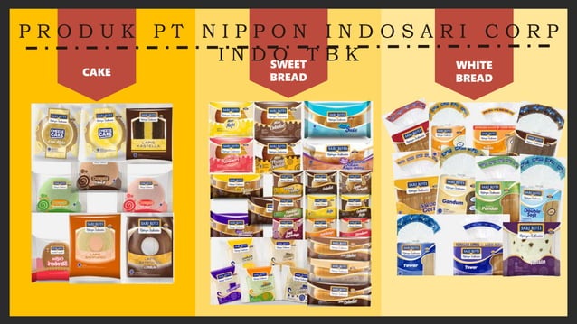 Kelompok 4 mb39 01-analisis perusahaan pt nippon indosari corpindo tbk ...
