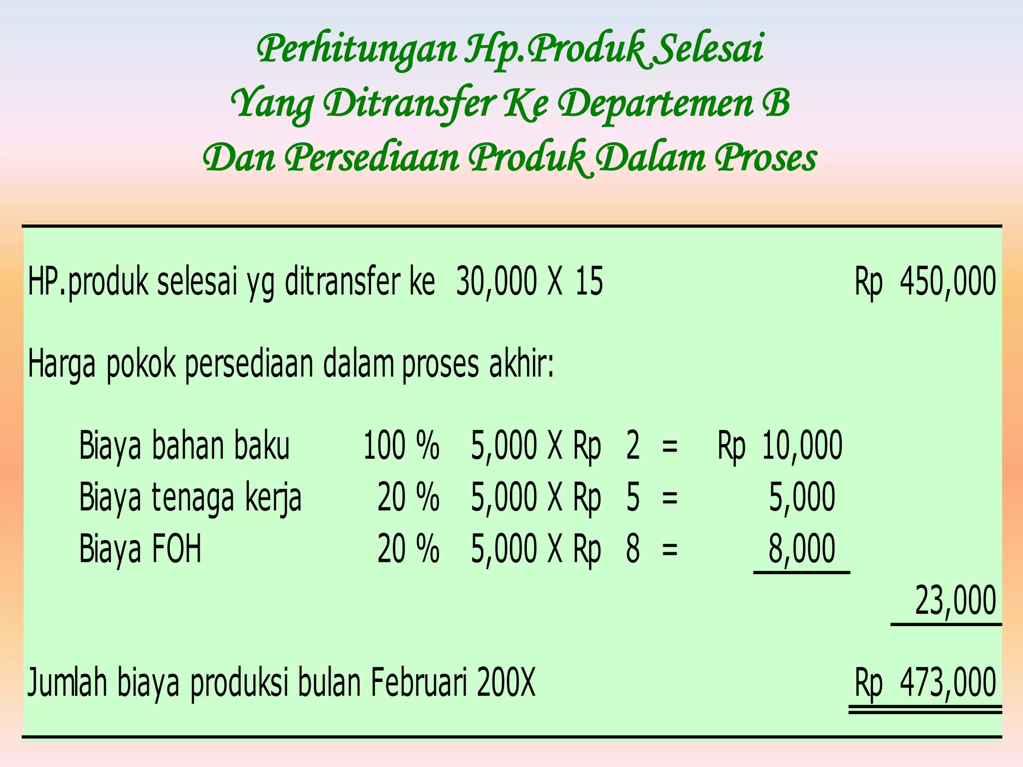 Metode Harga Pokok Proses Tanpa Produk Dalam Proses Awal | PPTX