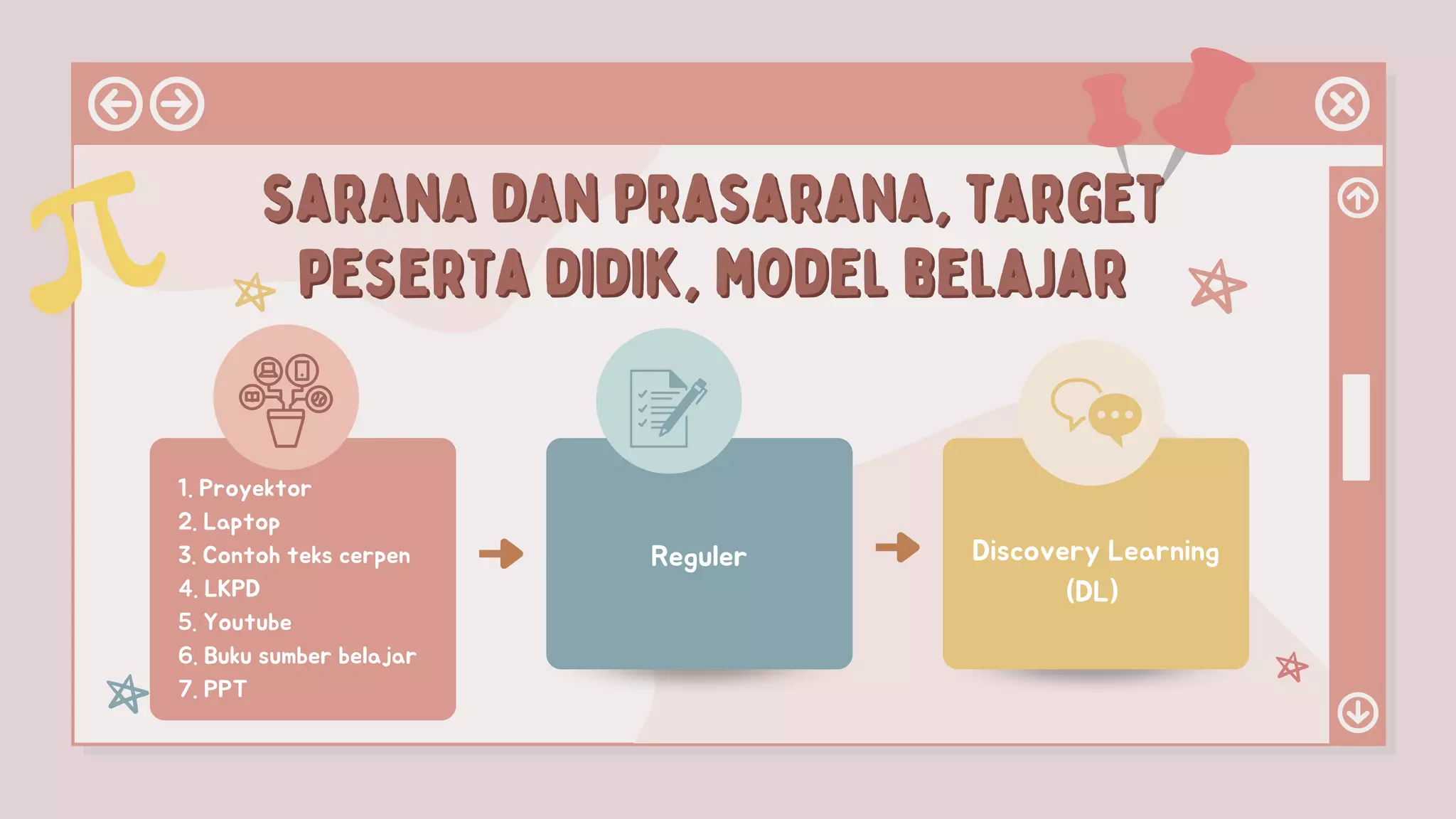 Kelompok 4_Modul Ajar Bahasa Indonesia_Teks Cerpen (2).pdf